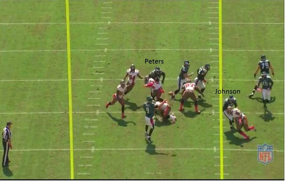 All-22: The Art Of the Screen Play - Philadelphia Magazine