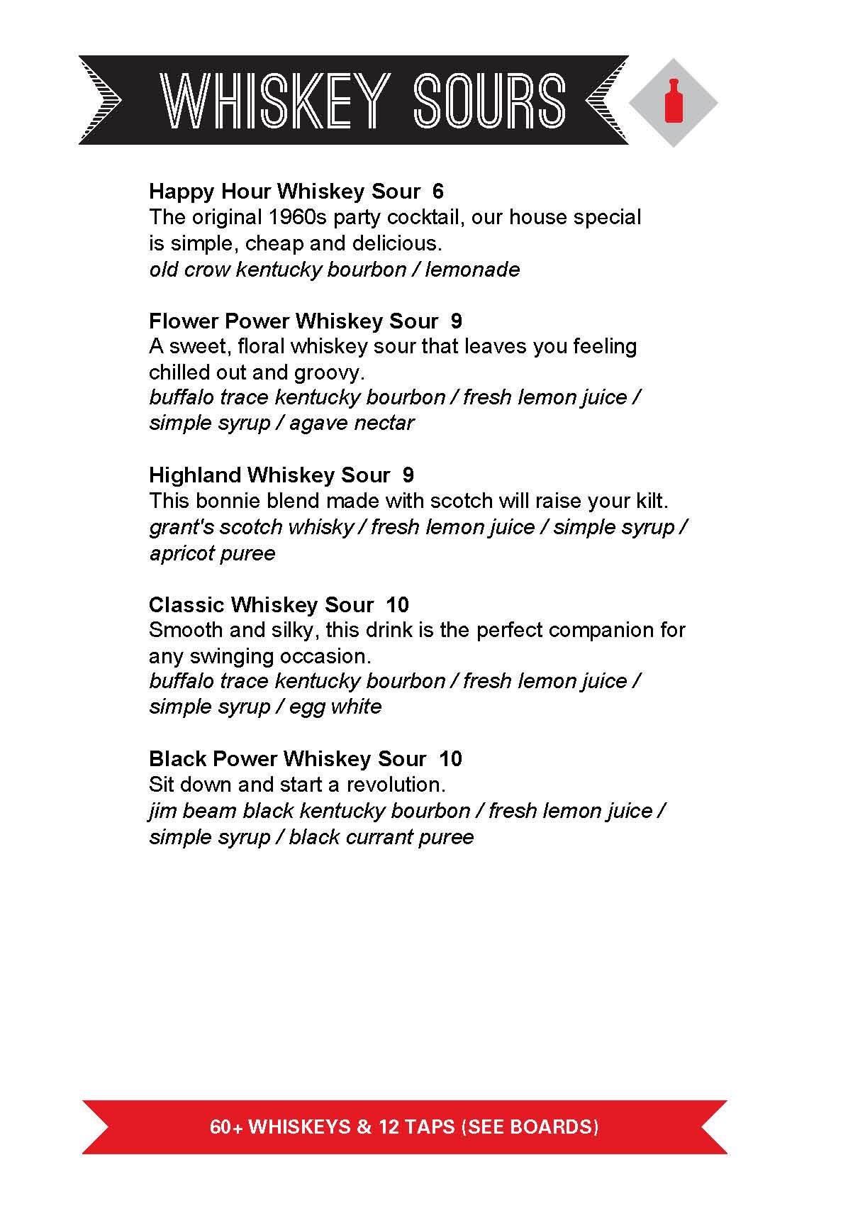 New Cocktails at the Trestle Inn - Philadelphia Magazine