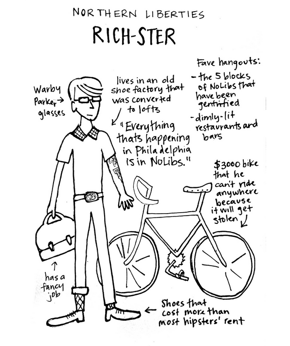 Meet the "Hipsters of Philadelphia" - Philadelphia Magazine