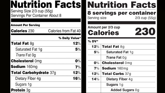 Here’s What the FDA Wants New Nutrition Labels to Look Like ...