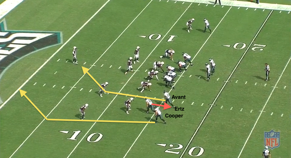All-22: Double Posts In the Red Zone - Philadelphia Magazine