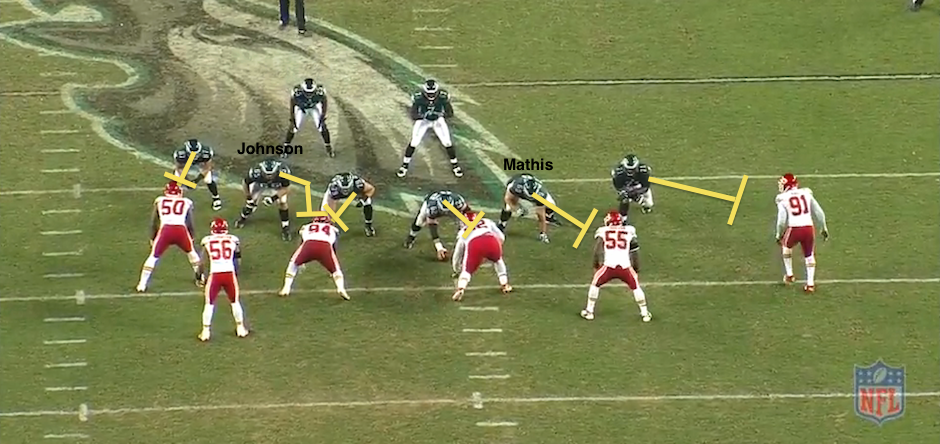 Inside Zone: The Foundation Of the Eagles' Offense - Philadelphia Magazine
