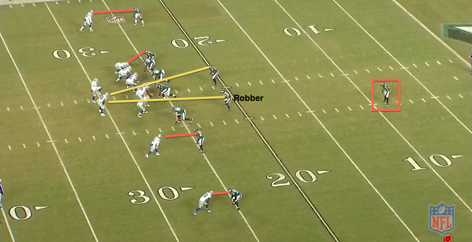 All-22: Defensive Failures Against Dallas - Philadelphia Magazine
