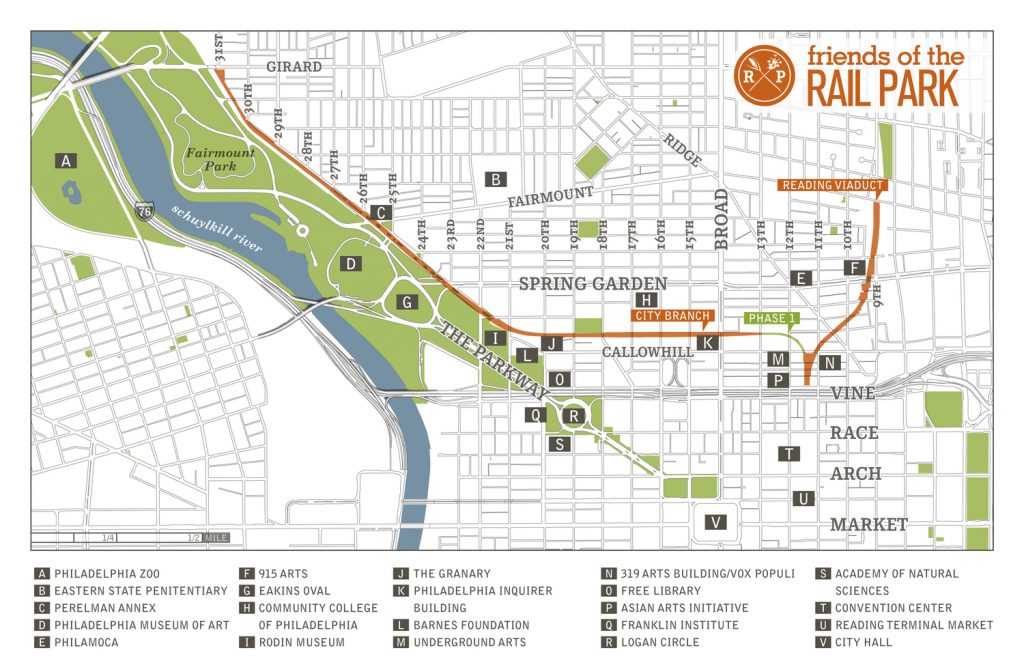 High Line Lessons for Reading Viaduct Park