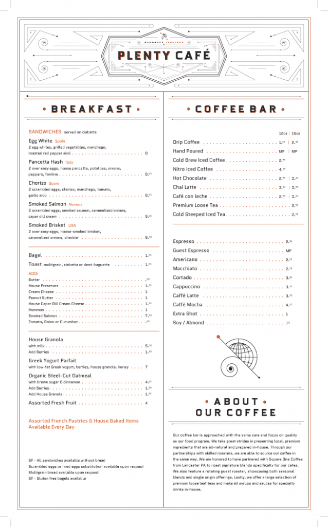 Plenty Cafe Reborn - Philadelphia Magazine