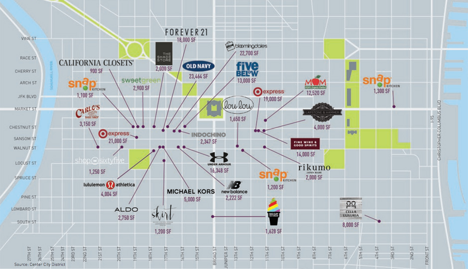 Study: Center City Retail Rising