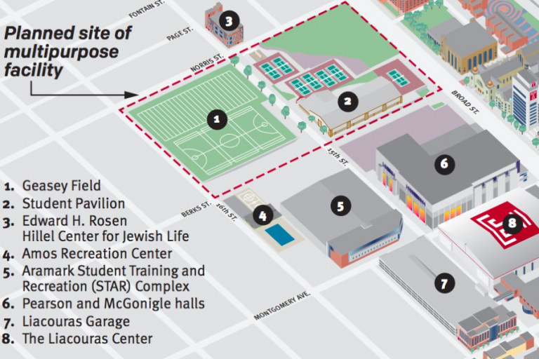 Philly NAACP President: Build Temple’s Football Stadium in Rittenhouse