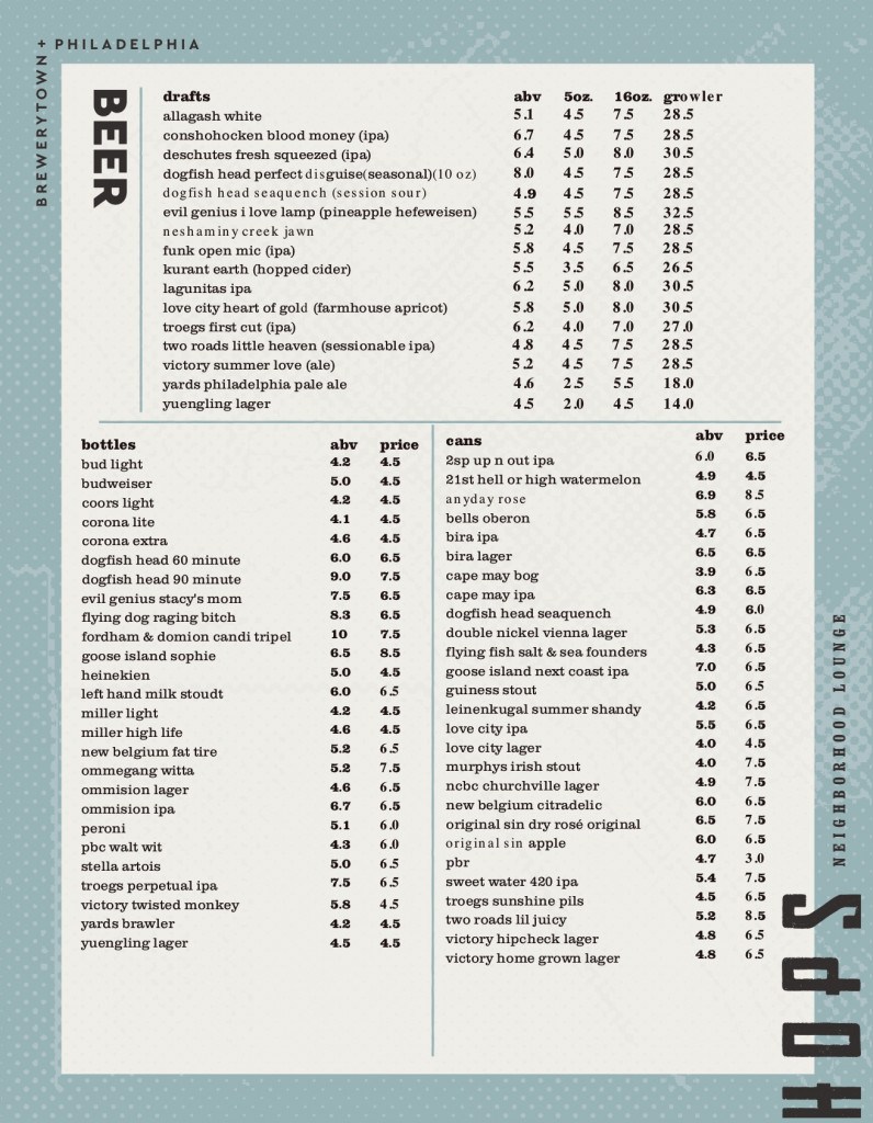 First Look: Hops, Brewerytown's Big New Bar and Restaurant