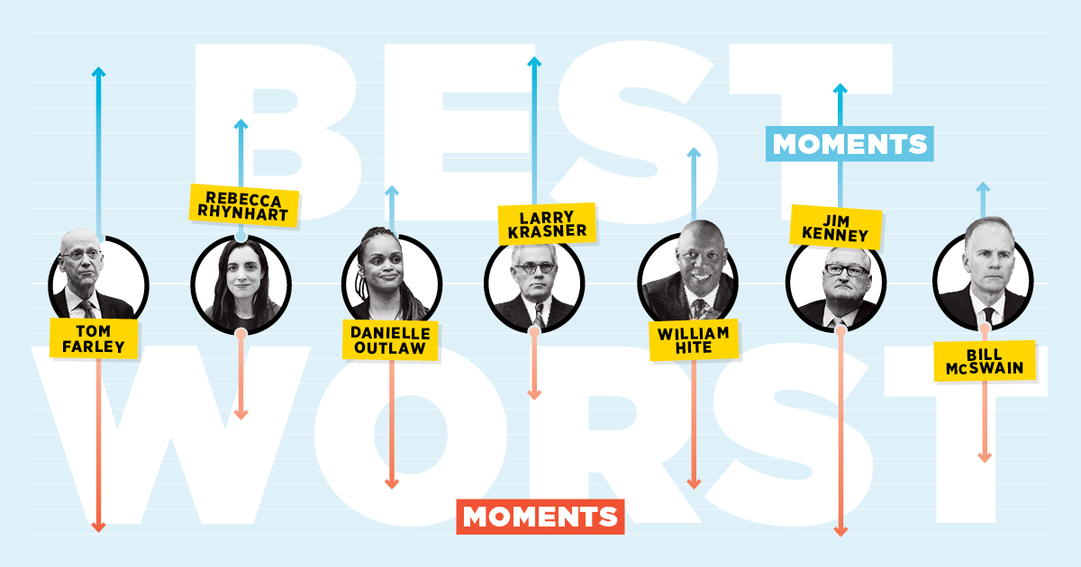 The Highs and Lows for Philadelphia Public Figures During a Tough Year