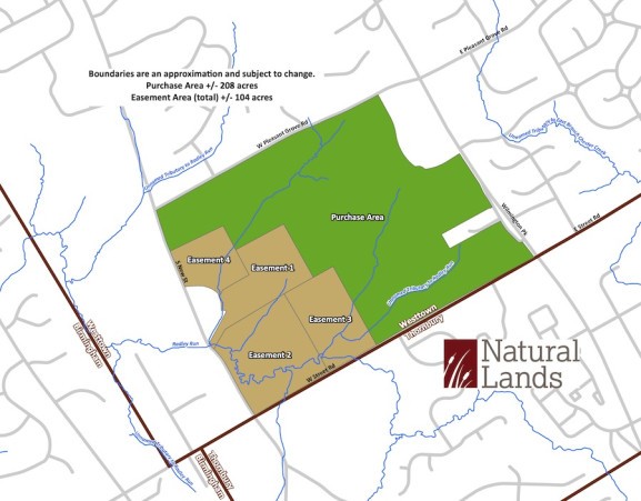 Crebilly Farm Preservation Referendum Needed to Close the Sale