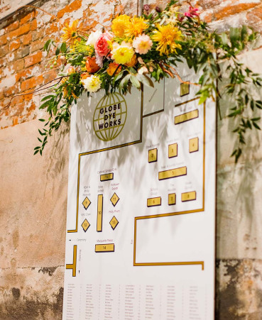 The Globe Dye Works Wedding of Philly Planner Allie Beik