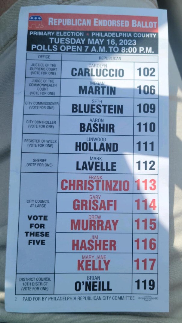 Philadelphia Primary Day Is Here: This Is What You Need to Know