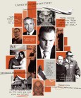 Par Funding: Unraveling a Wild $550 Million Financial Scandal