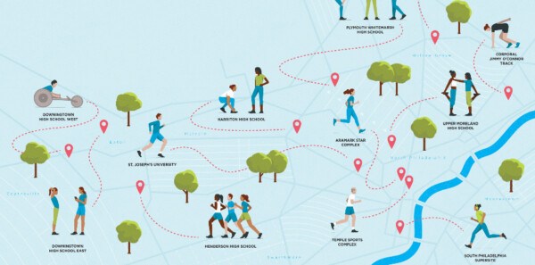 The Best Public Running Tracks in and Around Philadelphia